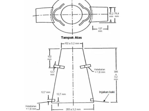 Fungsi Slump Test Beton Alat Ukur Berkualitas - Futago Karya